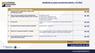 PREDSTAVITEV P2, 2022.pdf
