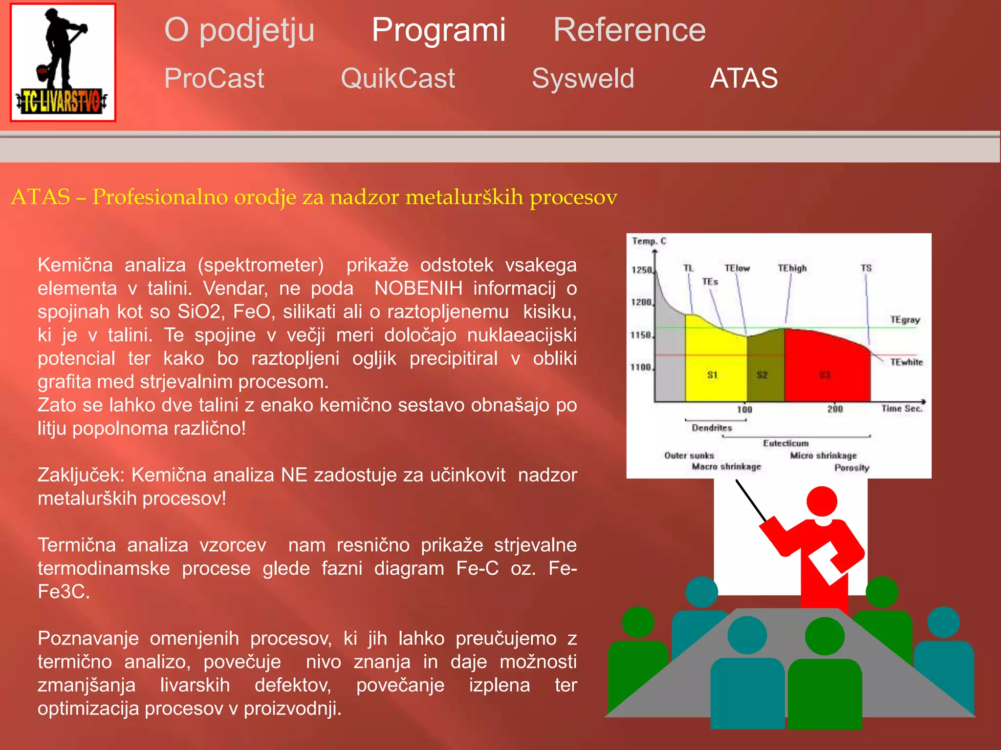 Predstavitev tc livarstva 2014 | PPTX