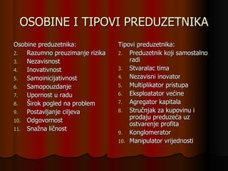 Preduzetnik, preduzetništvo i biznis | PPT