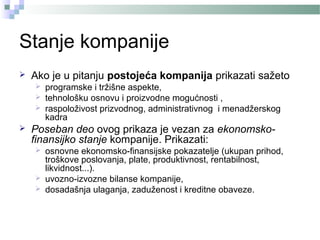 Preduzetnistvo biznis plan | PPT
