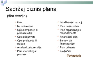 Preduzetnistvo biznis plan | PPT