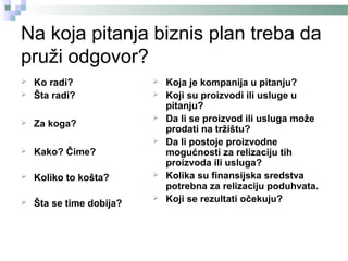 Preduzetnistvo biznis plan | PPT