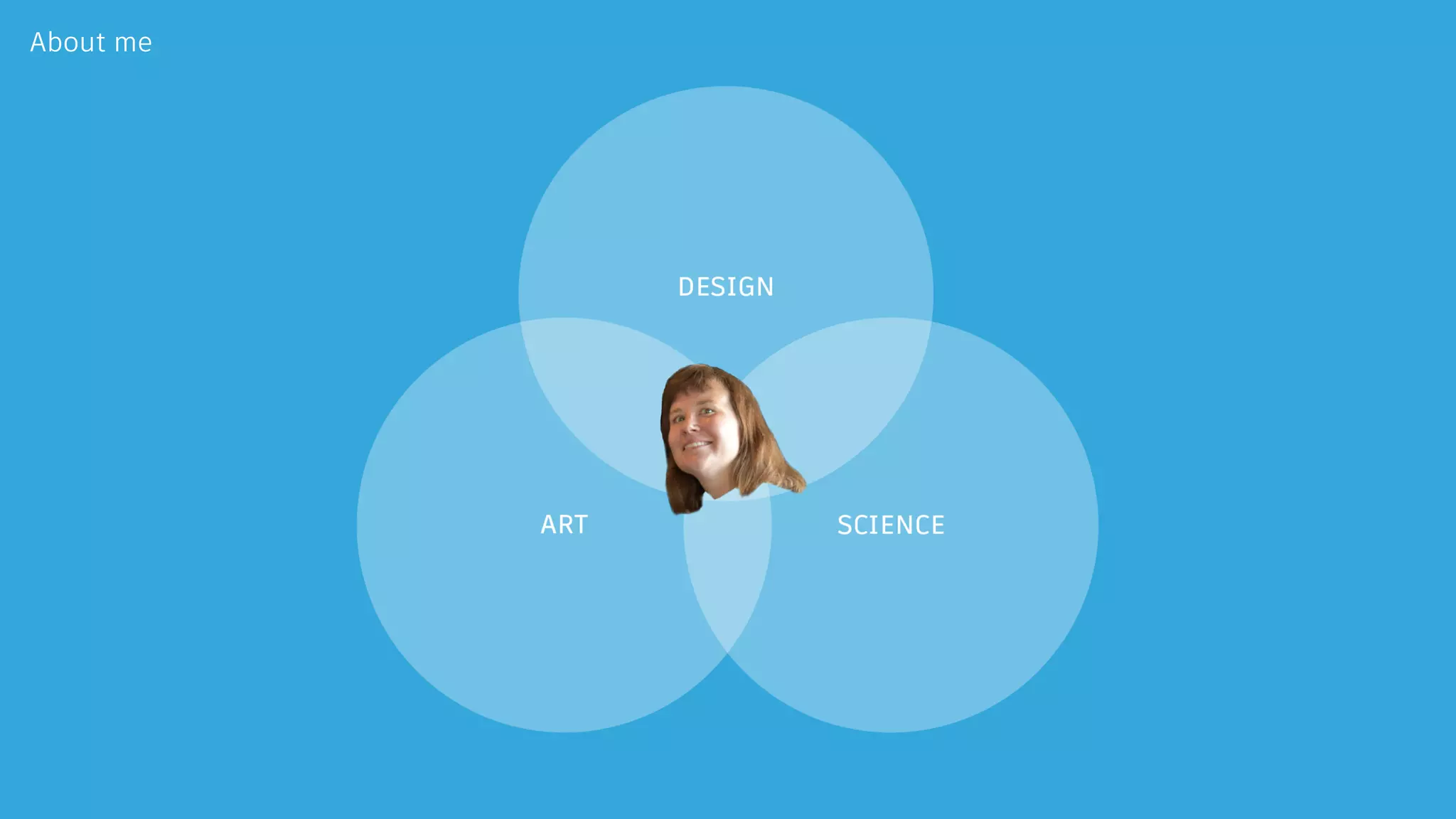 Hypothesis Driven Design | PPT