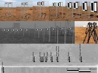 Photometric Measurement of Ground-Level | PPTX