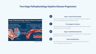 Preeclampsia: Clinical Overview, Pathophysiology, and Management ...