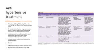 PREECLAMPSIA TOPIC 4 MITTAL PULKIT PPT | PPT