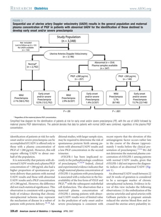 Preeclampsia y doppler | PDF