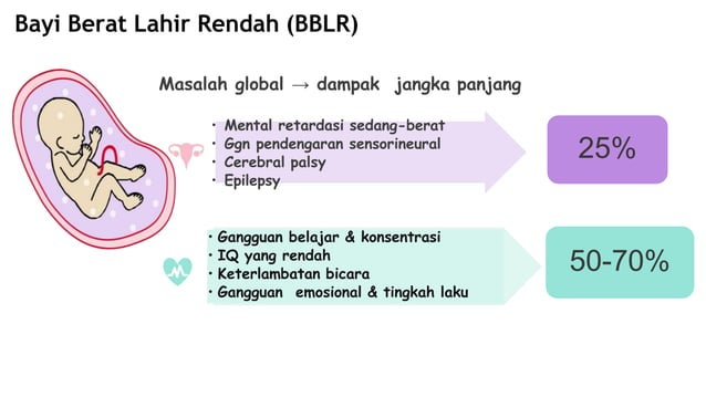 pre eklamsi dan bblr dr. nanik [Autosaved] - Copy.pptx