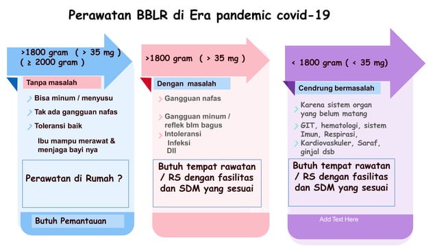 pre eklamsi dan bblr dr. nanik [Autosaved] - Copy.pptx
