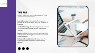 Pre Employment Screening Your Key to Confident Hiring Decisions!.pptx