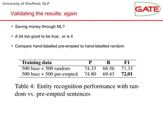 Efficient named entity annotation through pre-empting | PPT