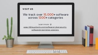 Preemptive Solutions in Cybersecurity Software | PPT