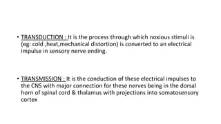 PREEMPTIVE ANALGESIA.pptx