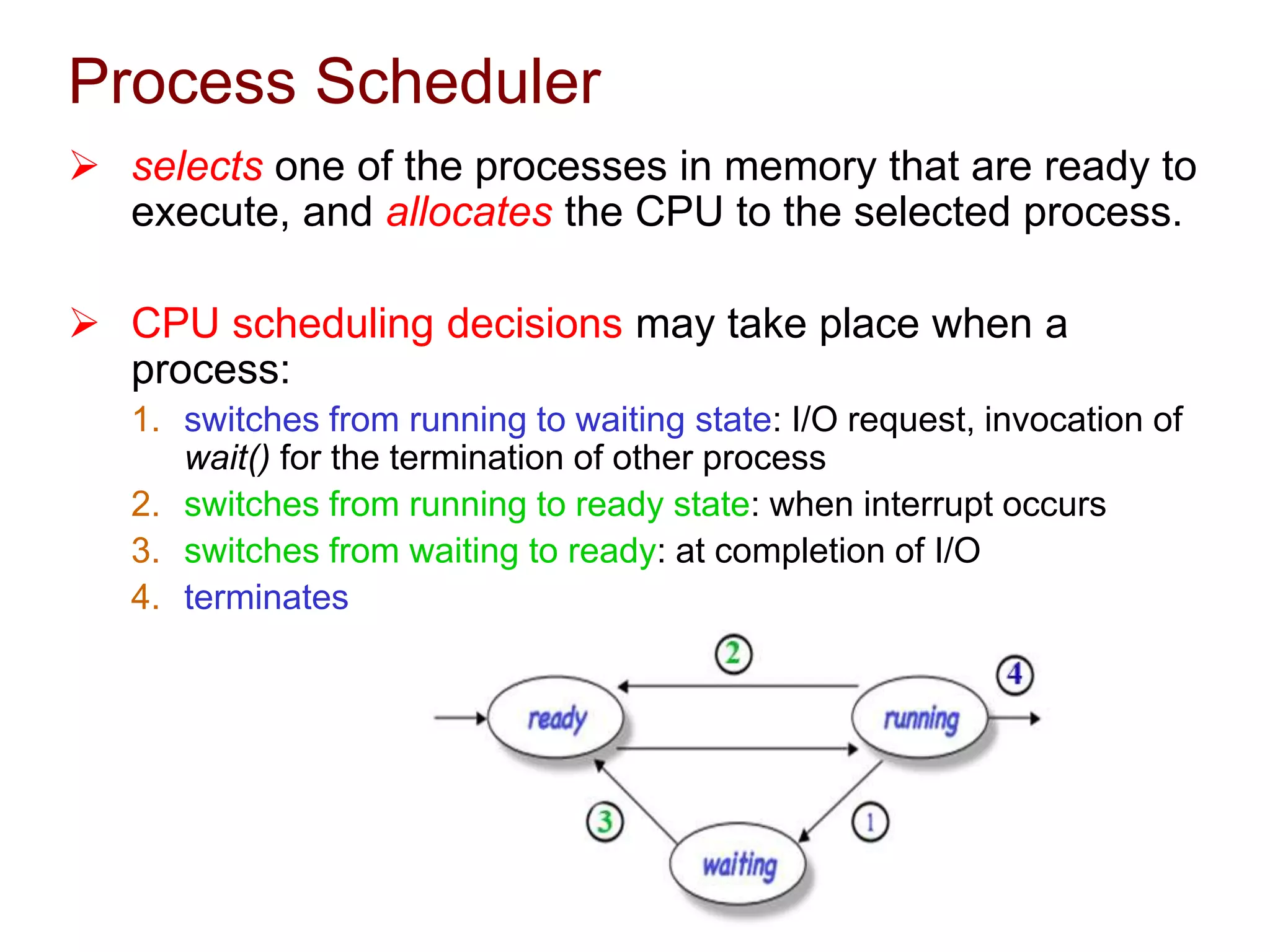 Preemptive process example.pptx | Operating Systems | Computer Software and Applications