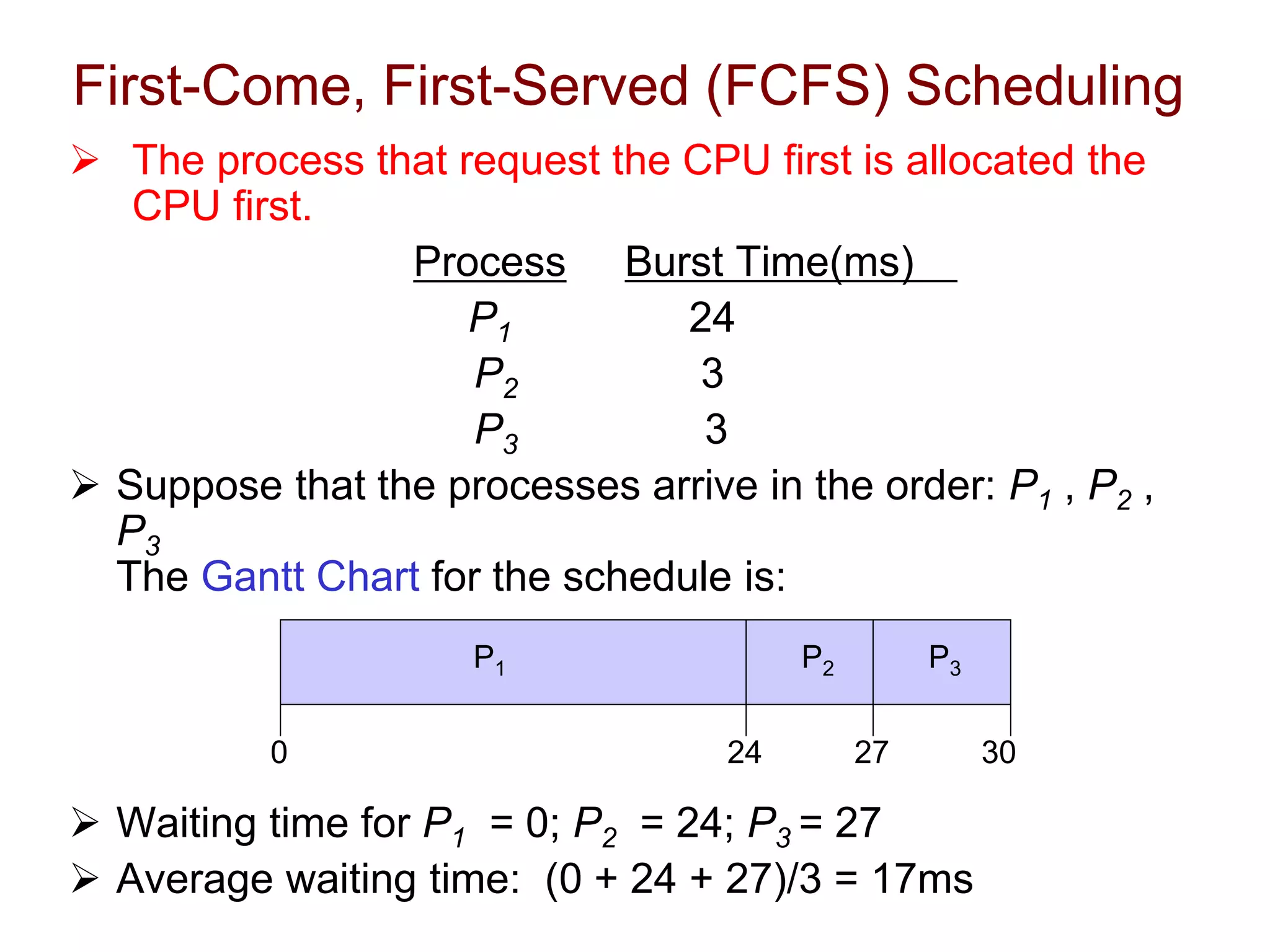 Preemptive process example.pptx | Operating Systems | Computer Software and Applications