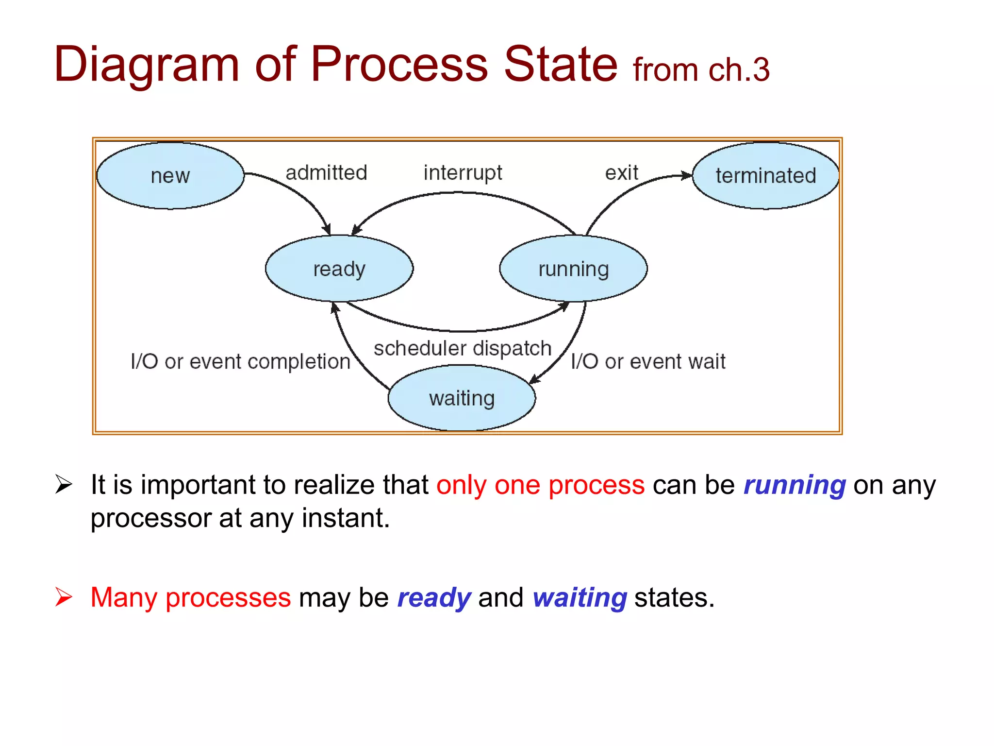 Preemptive process example.pptx | Operating Systems | Computer Software and Applications