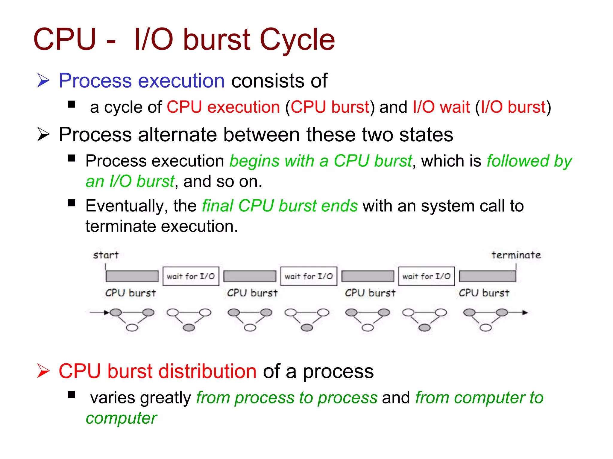 Preemptive process example.pptx | Operating Systems | Computer Software ...