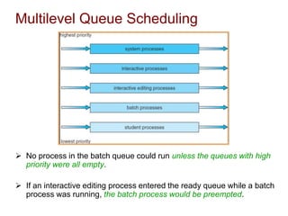 Preemptive process example.pptx