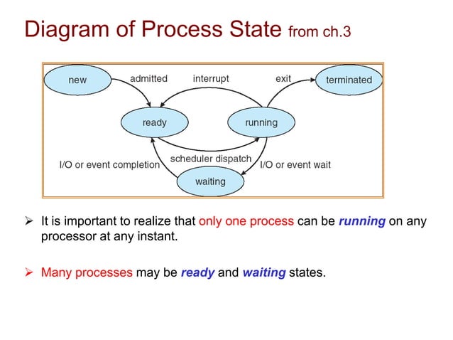 Preemptive process example.pptx