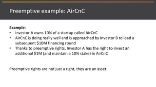 Everything You Need to Know about Preemptive Rights | PPT
