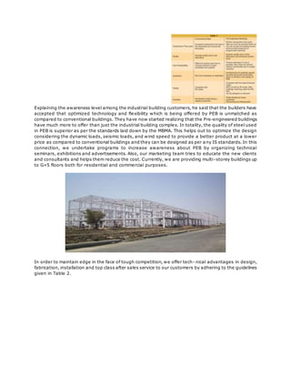 Pre engg buildings | DOCX