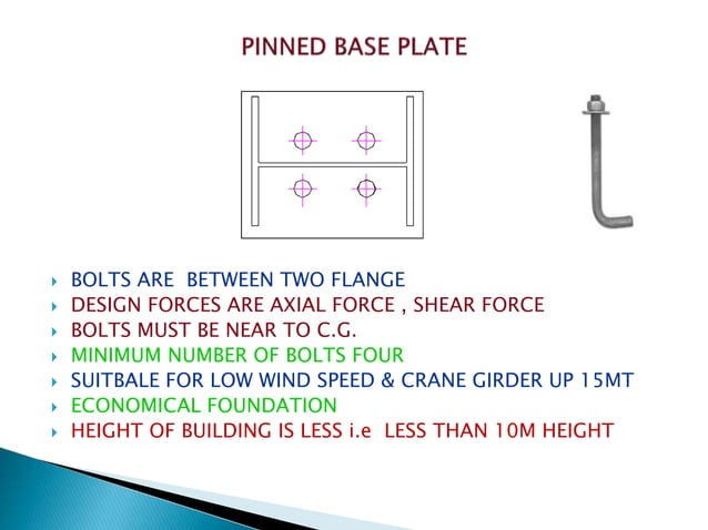 PRE ENGINEERED BLD SYSTEM.pptx