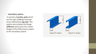 Pre Engineered buildings | PDF