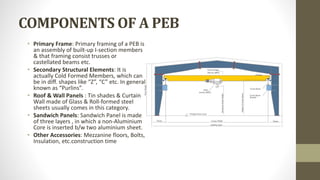 Pre Engineered buildings | PPT