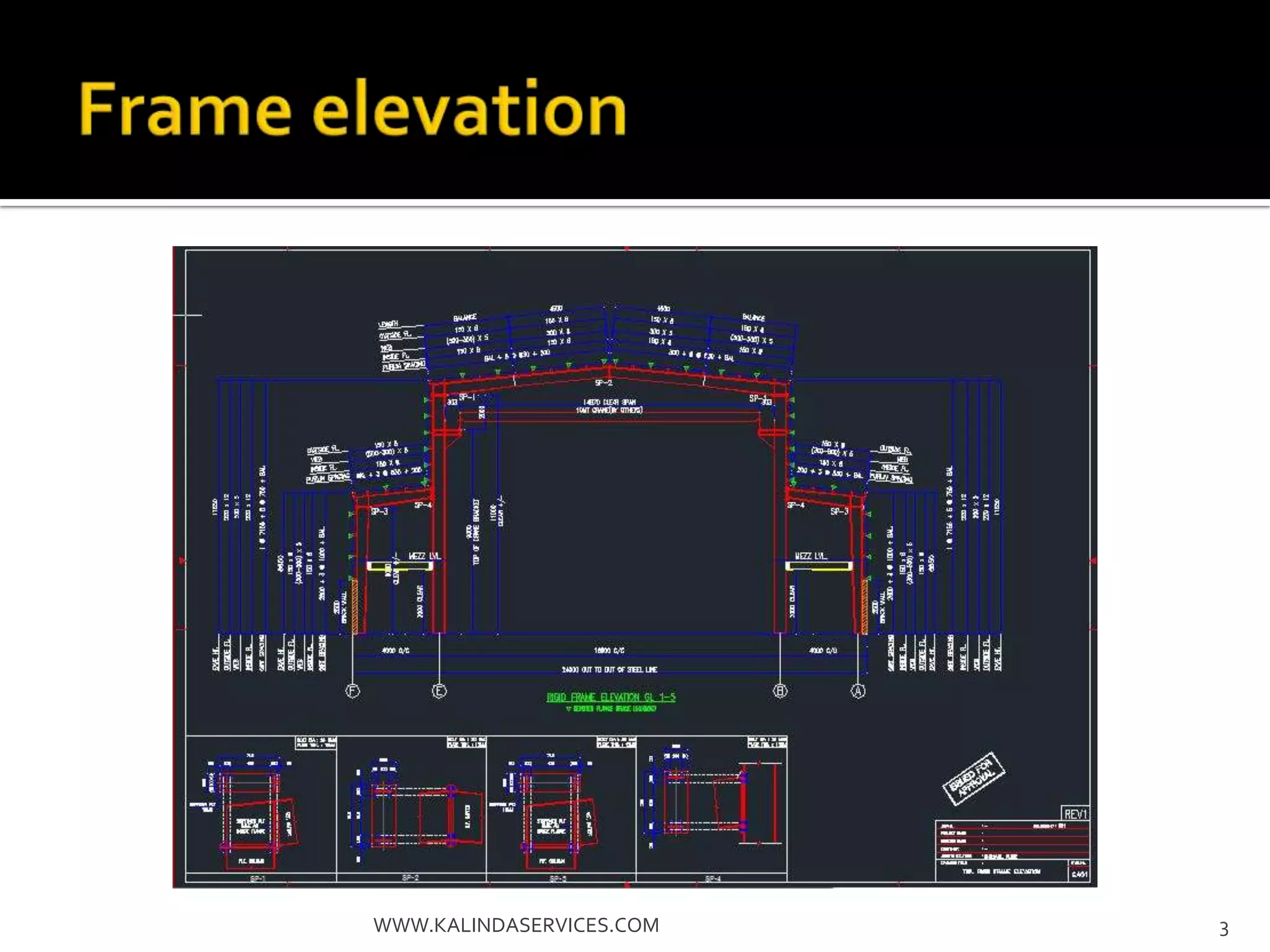 Pre engineering building design sample | PPSX