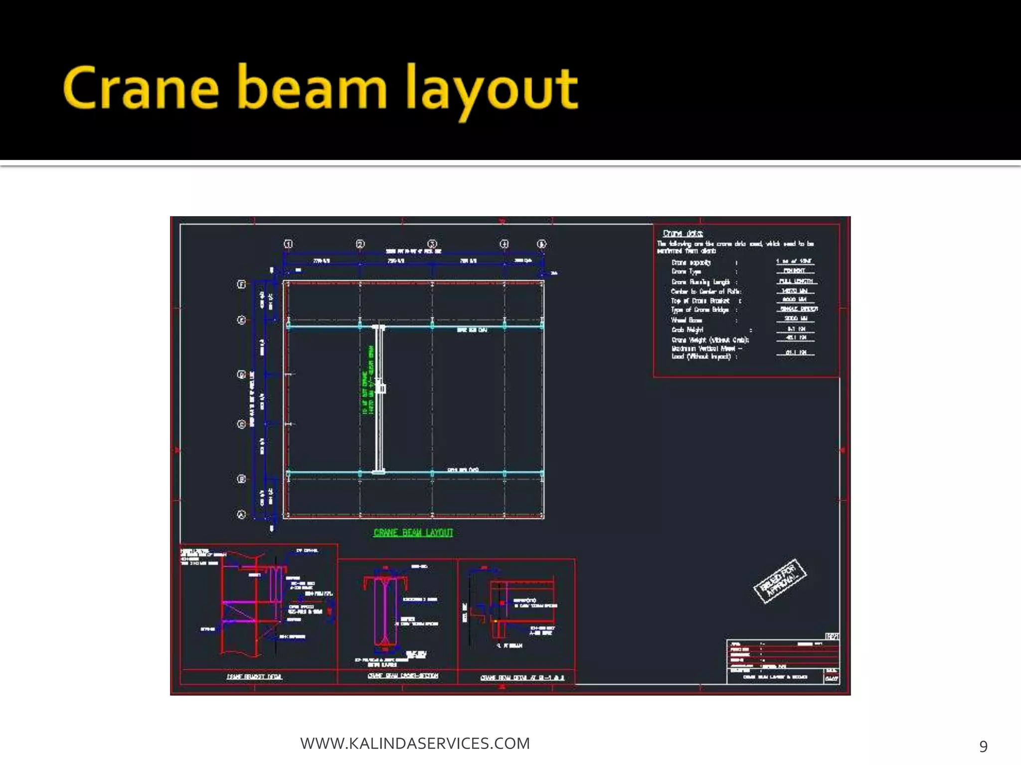 Pre engineering building design sample | PPSX