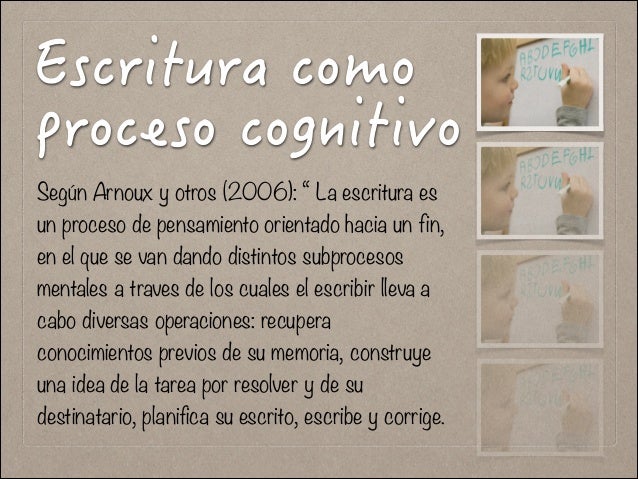 Estrategias para la Composición Escrita