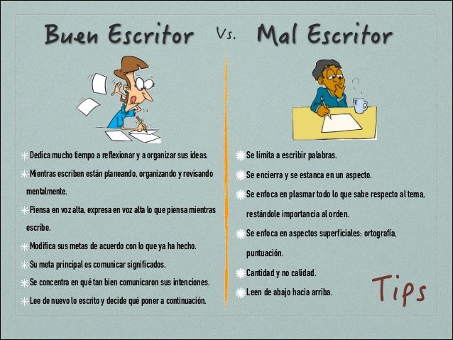 Estrategias para la Composición Escrita