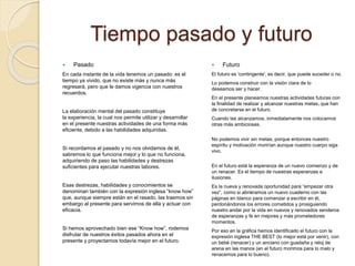 TIEMPO PASADO, PRESENTE Y FUTURO | PPTX