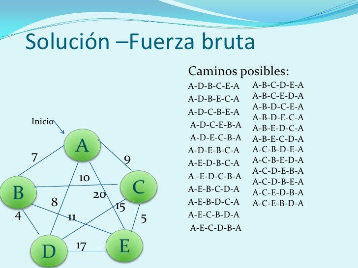 Presentacion proyecto 5