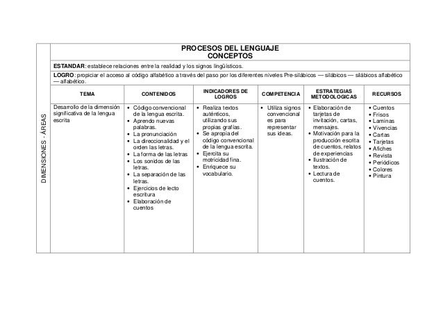 Como hacer un friso escolar paso a paso - Imagui