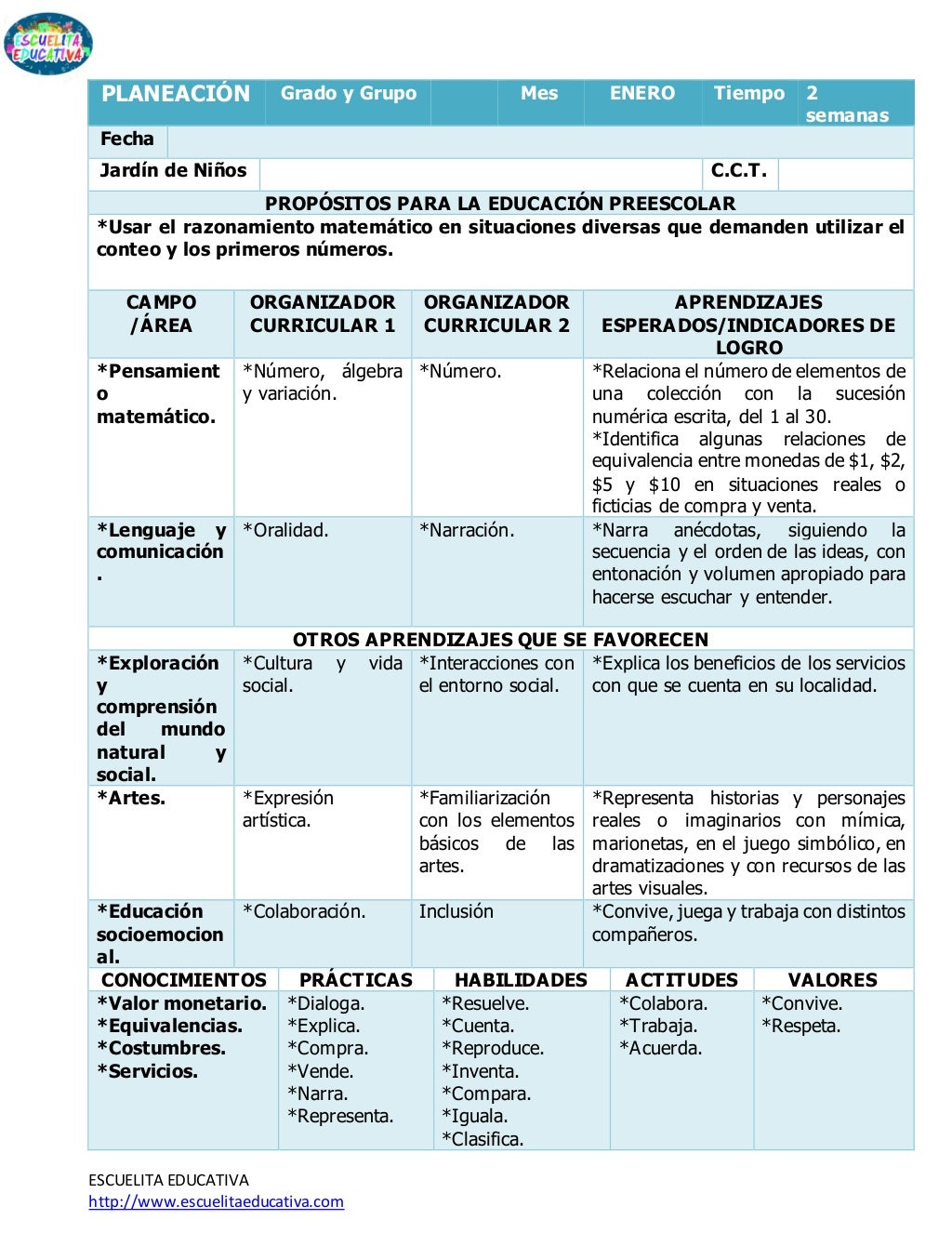 Ejemplo Planeacion Preescolar Nuevo Modelo Educarivo - vrogue.co