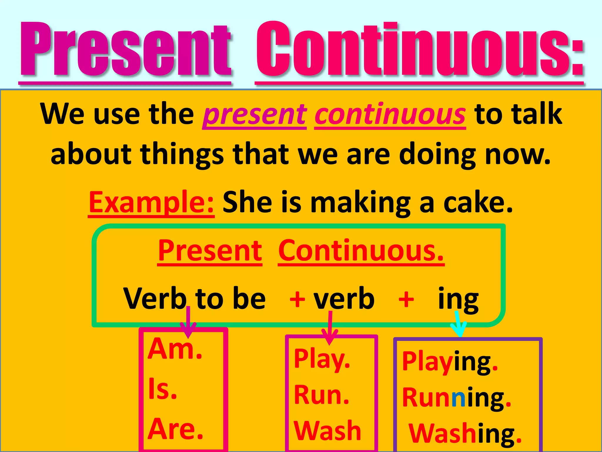 Present simple present continuous.2. | PPT
