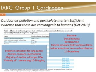 Air Pollution and Cancer | PDF