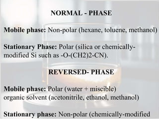 CHROMATOGRAPHY PCP-2 | PPT