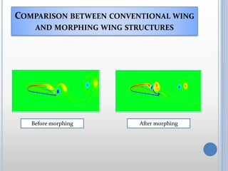 morphing wings | PPSX