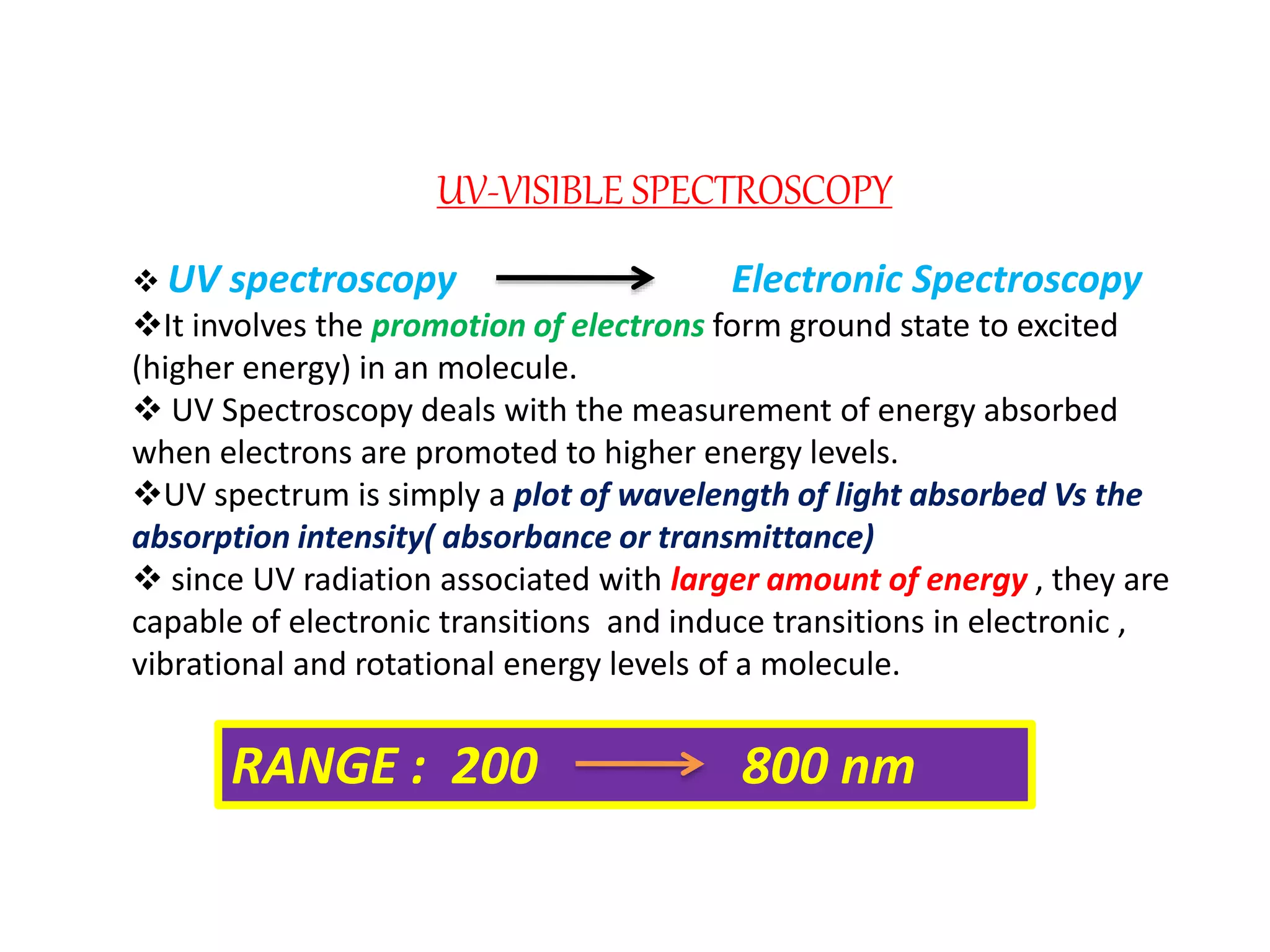 UV visible spectroscopy ( electronic spectroscopy) | PPTX