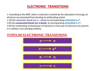 UV visible spectroscopy ( electronic spectroscopy) | PPTX