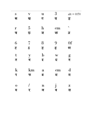 preeti font character map.docx
