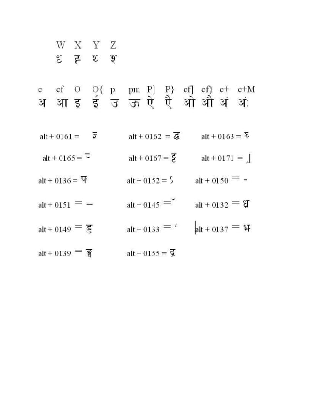 preeti font character map.docx