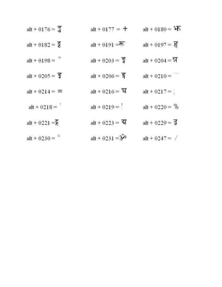 preeti font character map.docx