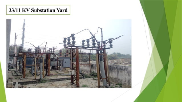 Ppt on 33kv substation on college ppt.pptx