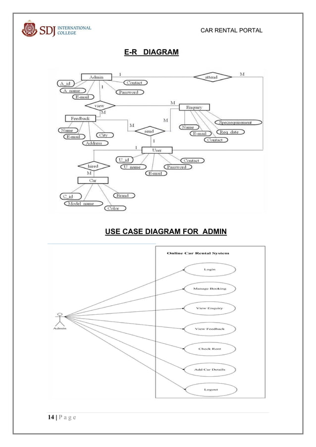 bca project for application and final project | PDF