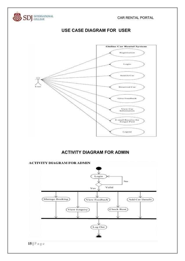 bca project for application and final project | PDF