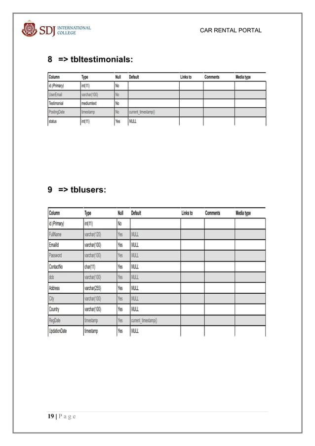 bca project for application and final project | PDF