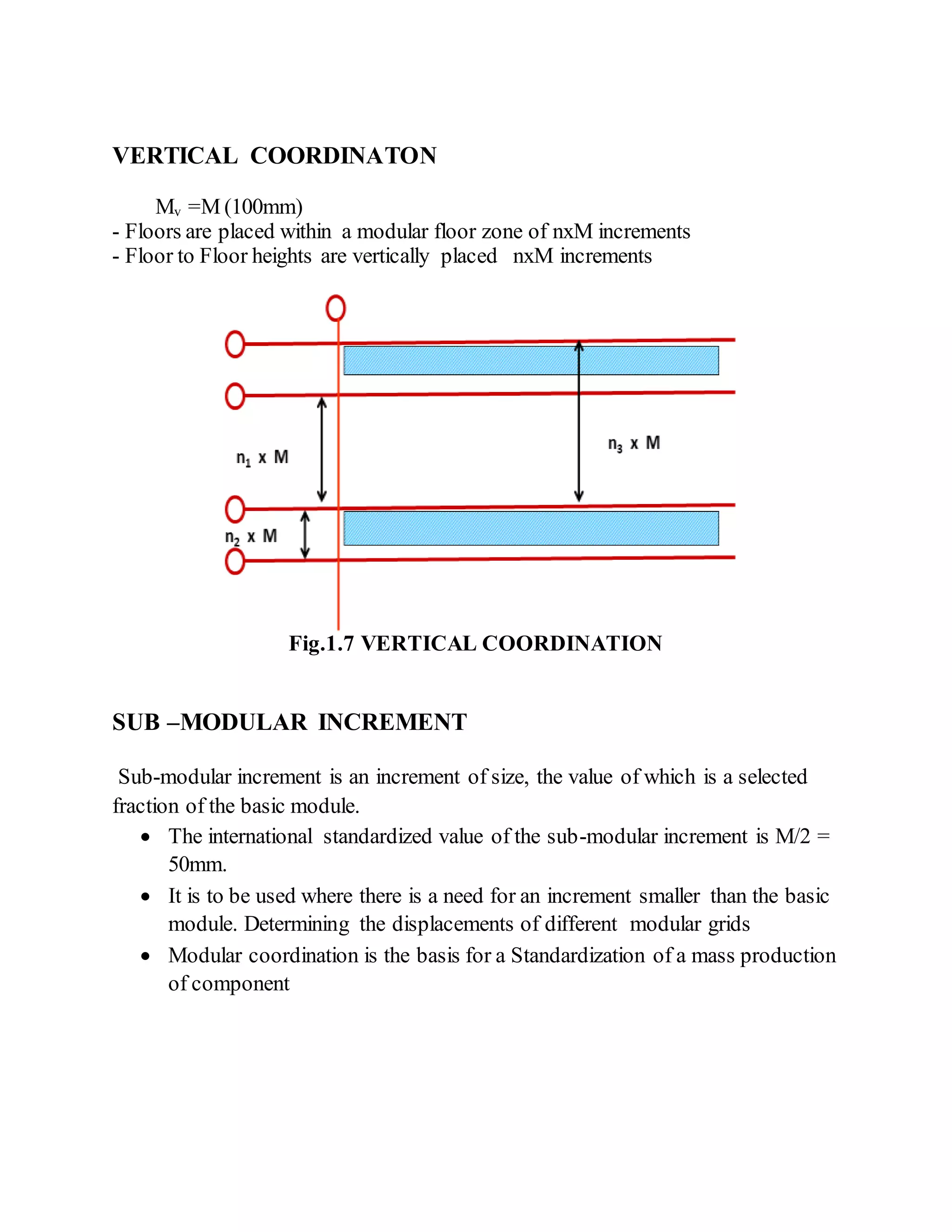 Prefabrication And Modular Coordination Docx